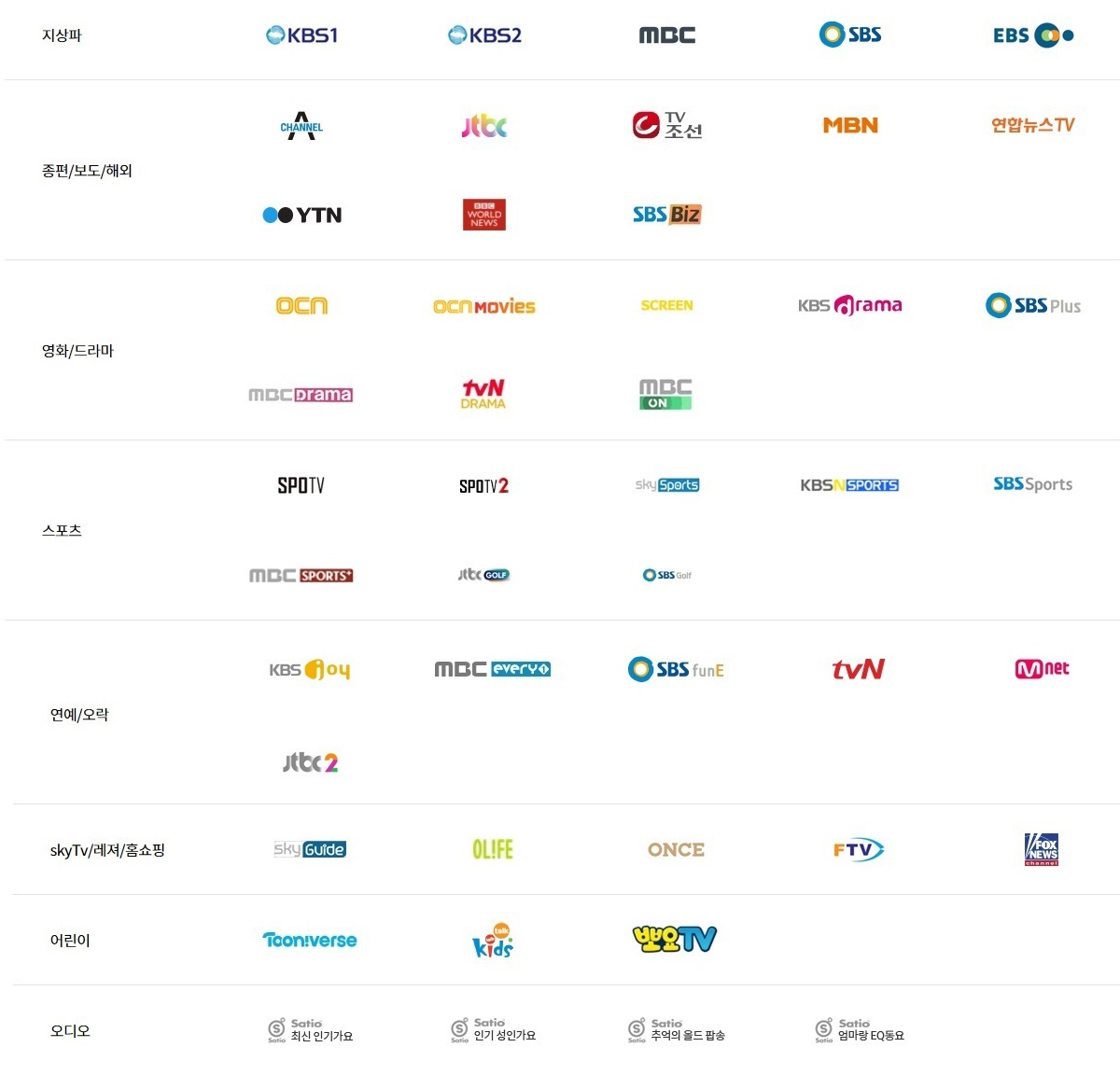 KT알뜰인터넷ㆍskylife티비ㆍ요금제| 오토 기본형